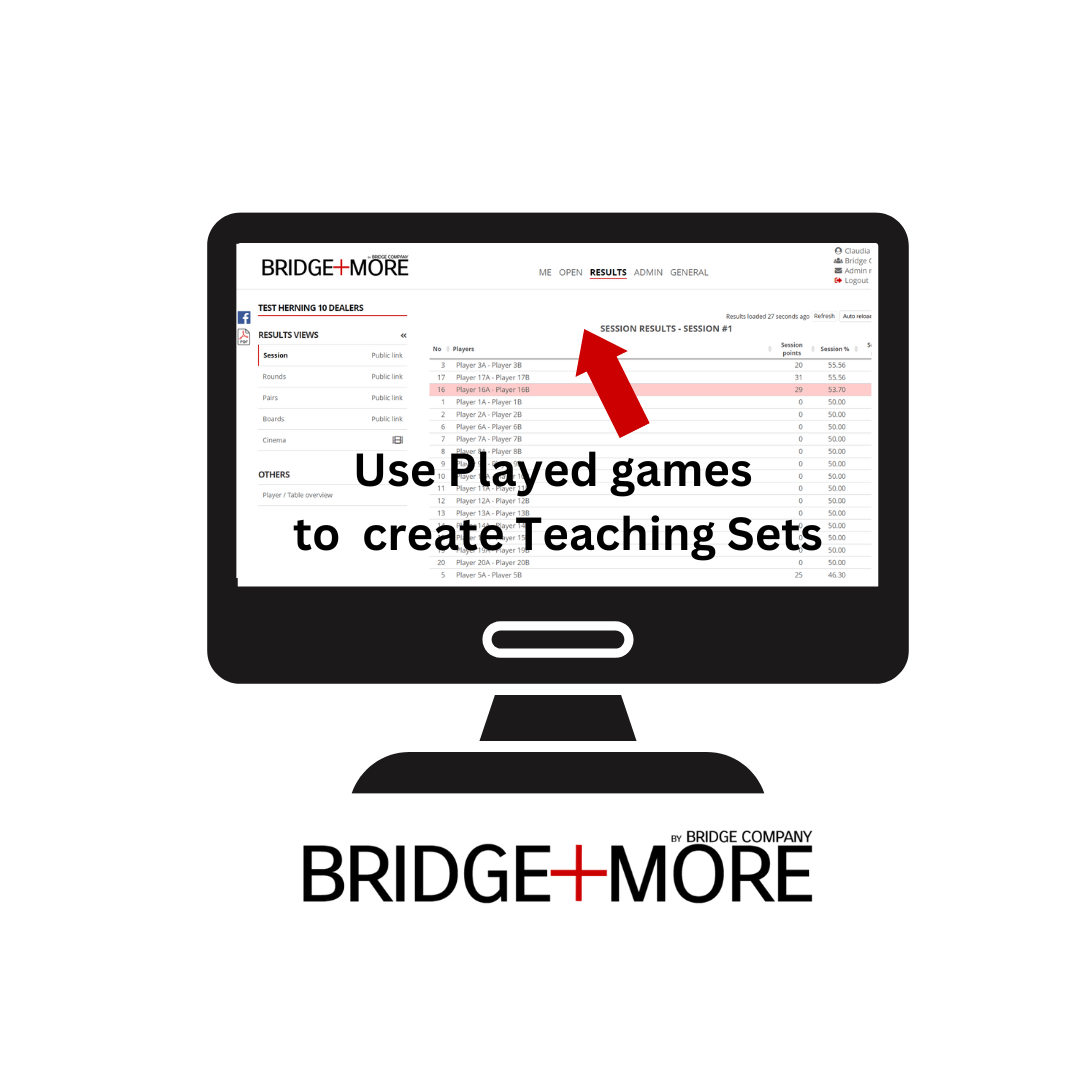 1.3.1 Use played games to create Teaching Sets | Help side for Bridge ...
