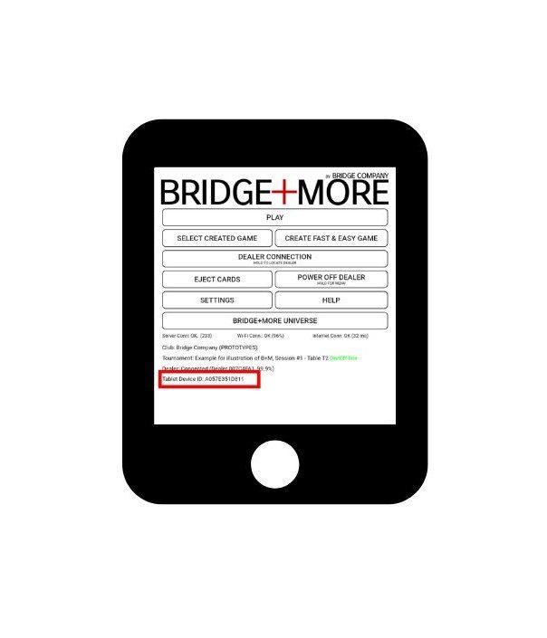 Recover your Tablet ID# | Help side for Bridge+More by Bridge Company